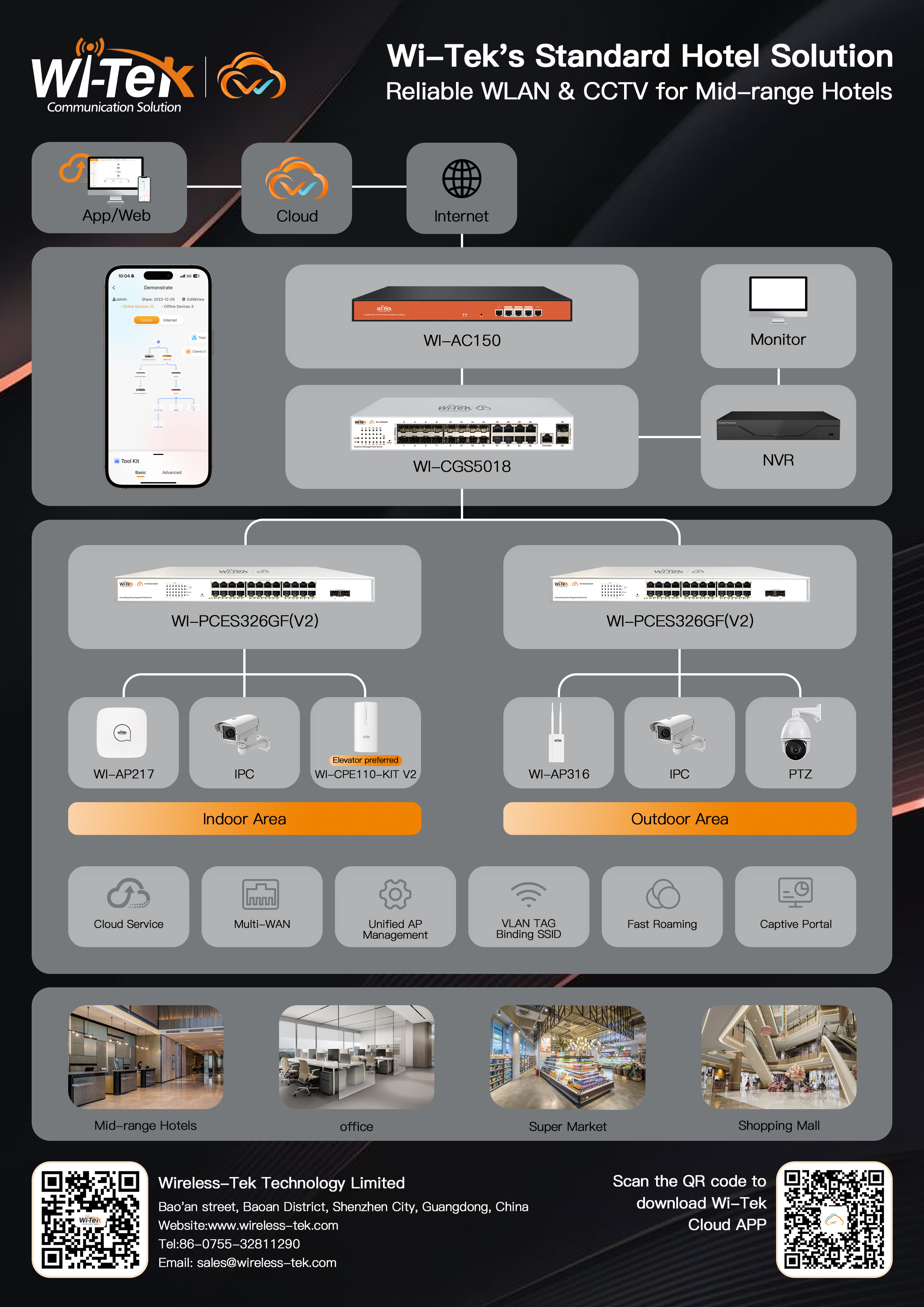 Wi-Tek professional Wi-Fi solutions for reliable and scalable ...